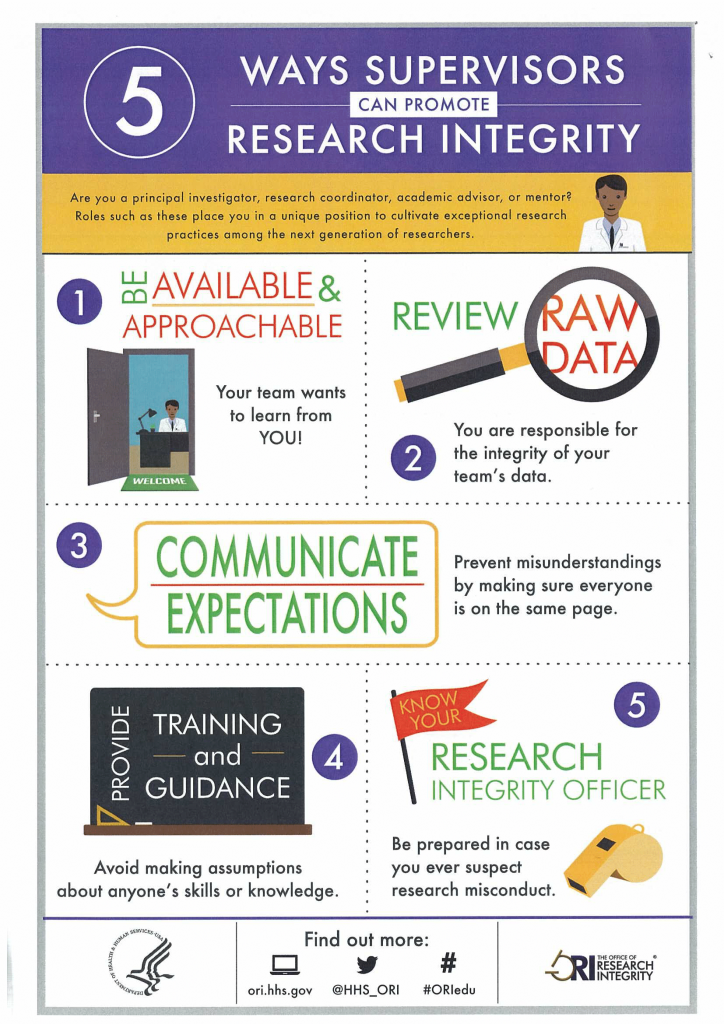 Dialogue on Research Integrity by Zoë Hammatt – Research Integrity in Law